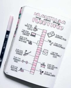 11 Bullet Journal Hacks That Actually Work - Angela Giles