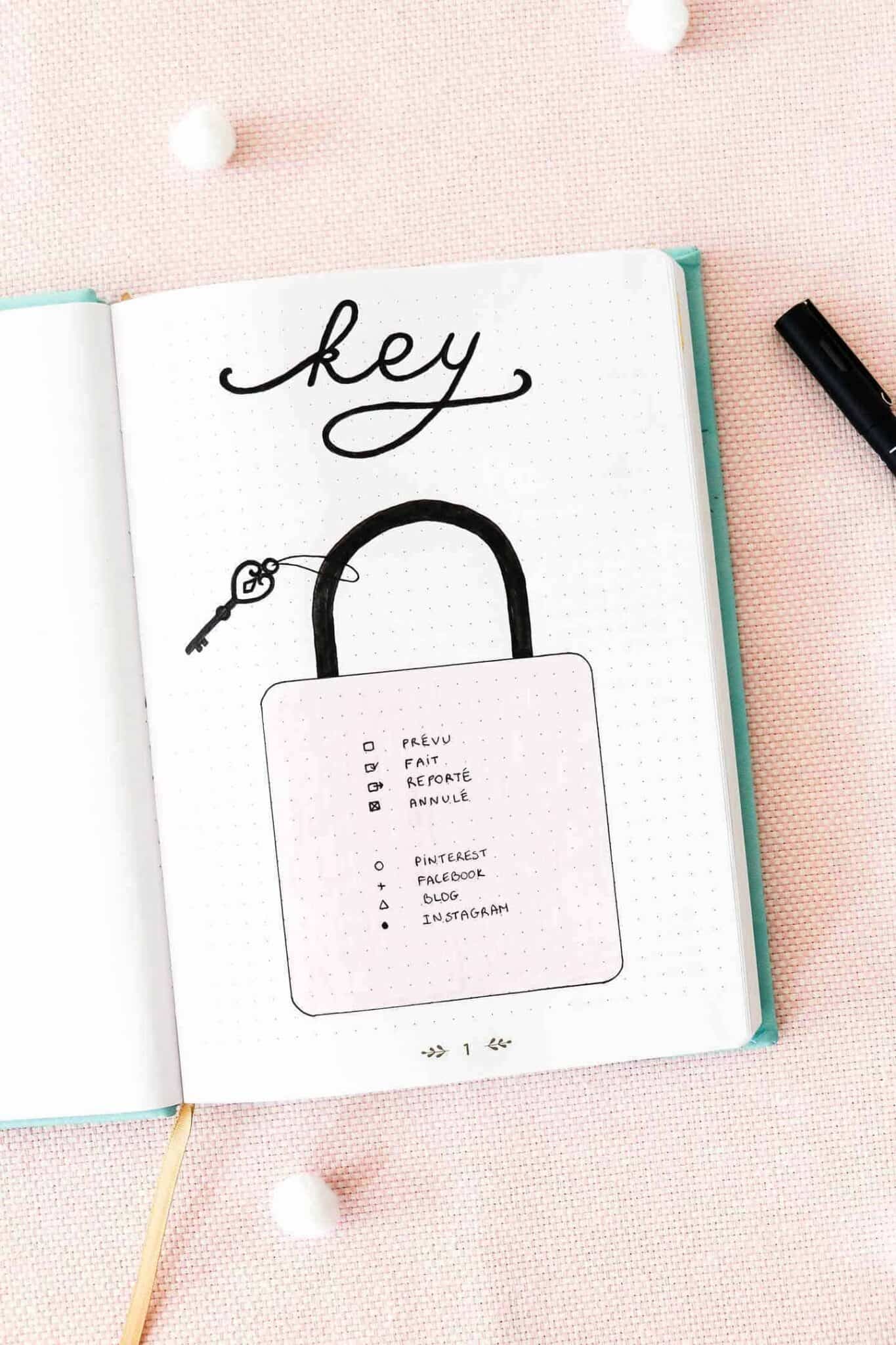 14 MAGNIFICENT BULLET JOURNAL KEYS AND HACKS TO USE THEM - Angela Giles