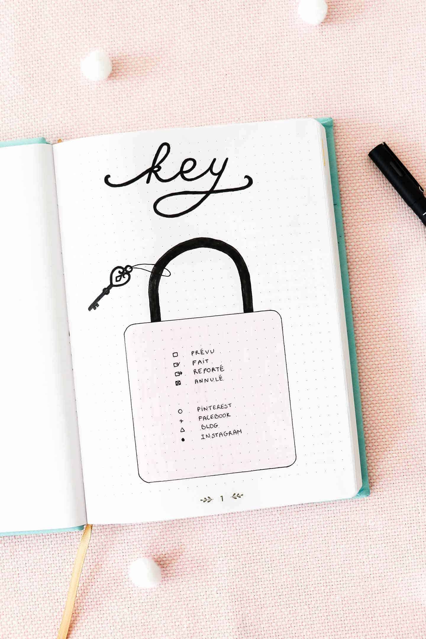 14 MAGNIFICENT BULLET JOURNAL KEYS AND HACKS TO USE THEM - Angela Giles