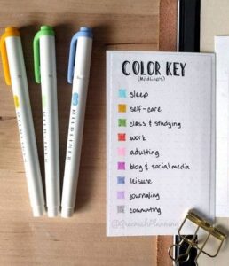 14 MAGNIFICENT BULLET JOURNAL KEYS AND HACKS TO USE THEM - Angela Giles