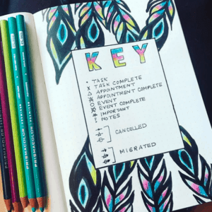 25 Bullet Journal Key & Index Ideas For 2021 - Angela Giles