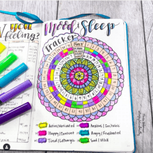 17 Rainbow Themed Bullet Journal Ideas That Will Inspire You to Use ...