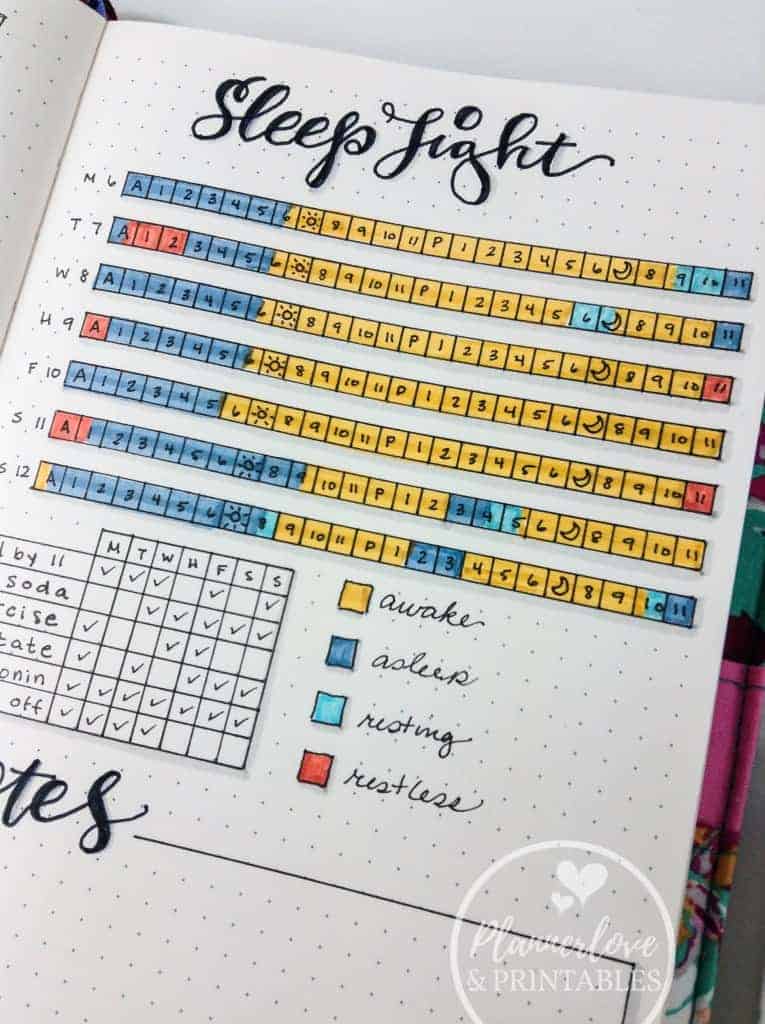 17 College Student Bullet Journal Ideas To Ace Your Classes Angela Giles