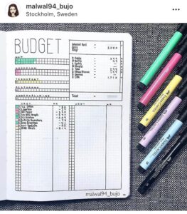 17 Best Bullet Journal Budget Trackers to Monitor Your Expenses ...