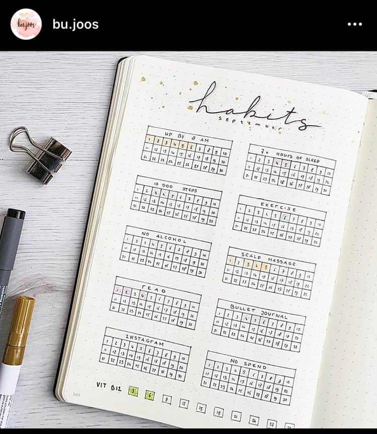 19 Minimalist Bullet Journal Habit Trackers You Will Love - Angela Giles 19 Minimalist Bullet Journal Habit Trackers You Will Love - Angela Giles
