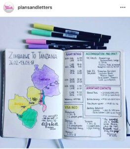 20 Travel Bullet Journal Spreads That Will Inspire You To See The World ...