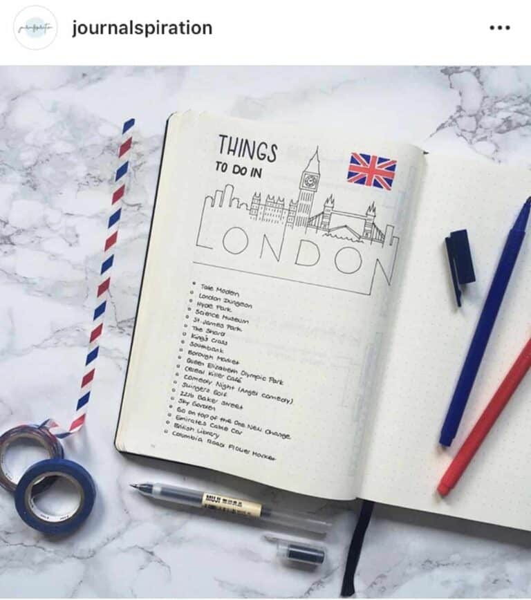 20 Travel Bullet Journal Spreads That Will Inspire You To See The World ...