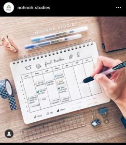 19 Droolworthy Bullet Journal Food Diary Ideas - Angela Giles