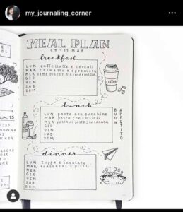19 Droolworthy Bullet Journal Food Diary Ideas - Angela Giles