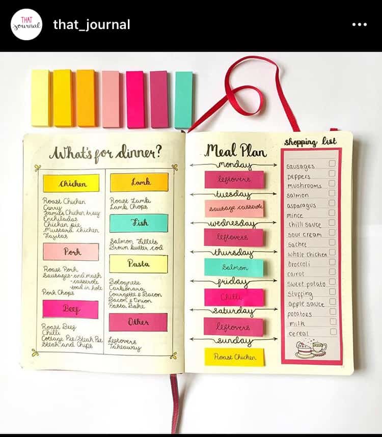 19 Droolworthy Bullet Journal Food Diary Ideas Angela Giles 19 Droolworthy Bullet Journal Food Diary Ideas Angela Giles