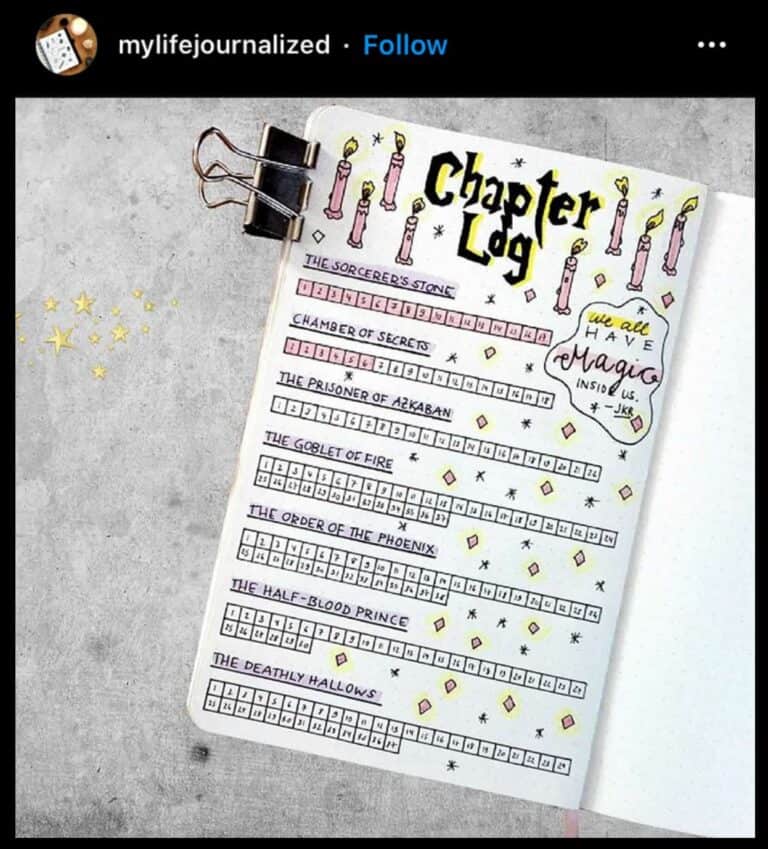 30 Bullet Journal Book Trackers for Book Lovers - Angela Giles