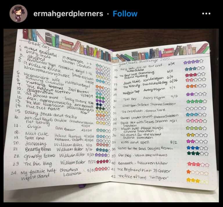 30 Bullet Journal Book Trackers for Book Lovers - Angela Giles