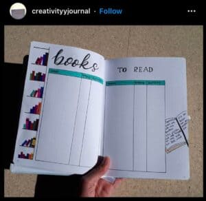 30 Bullet Journal Book Trackers for Book Lovers - Angela Giles
