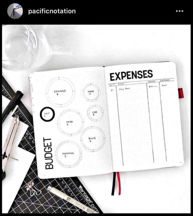 40 Best Bullet Journal Budget Trackers That Will Help You Manage Your ...