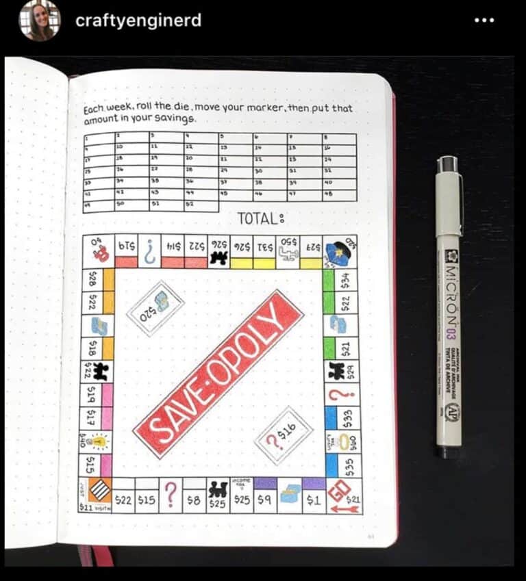 40 Best Bullet Journal Budget Trackers That Will Help You Manage Your ...