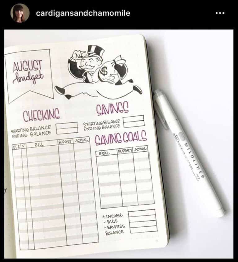 40 Best Bullet Journal Budget Trackers That Will Help You Manage Your ...