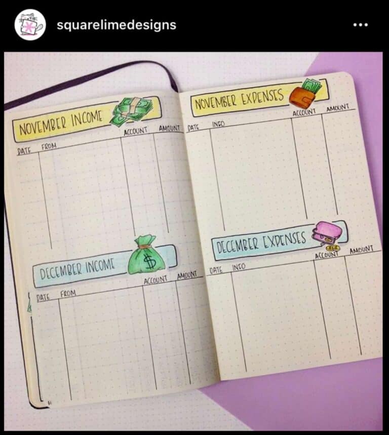 40 Best Bullet Journal Budget Trackers That Will Help You Manage Your ...