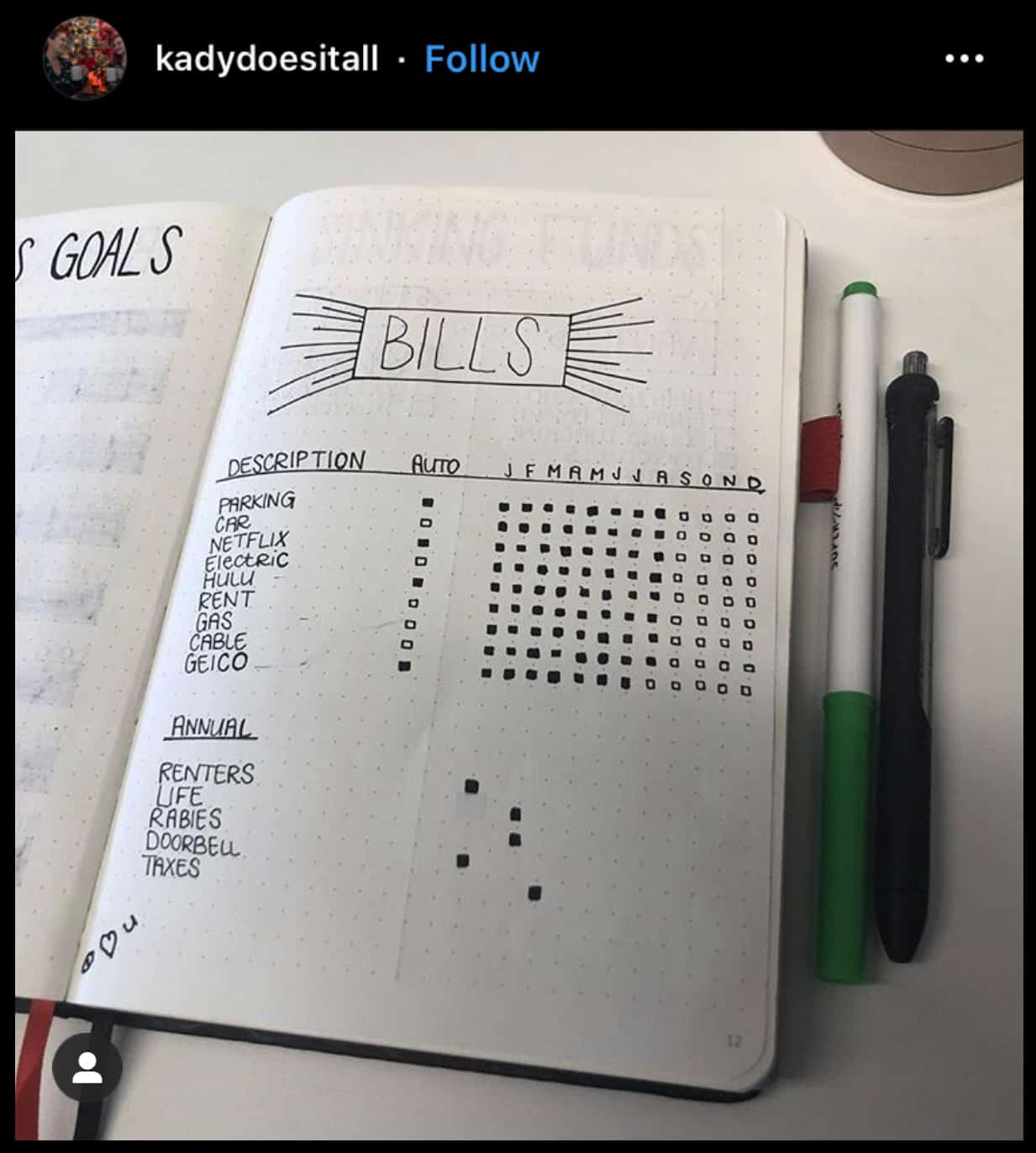 40 Best Bullet Journal Budget Trackers That Will Help You Manage Your ...