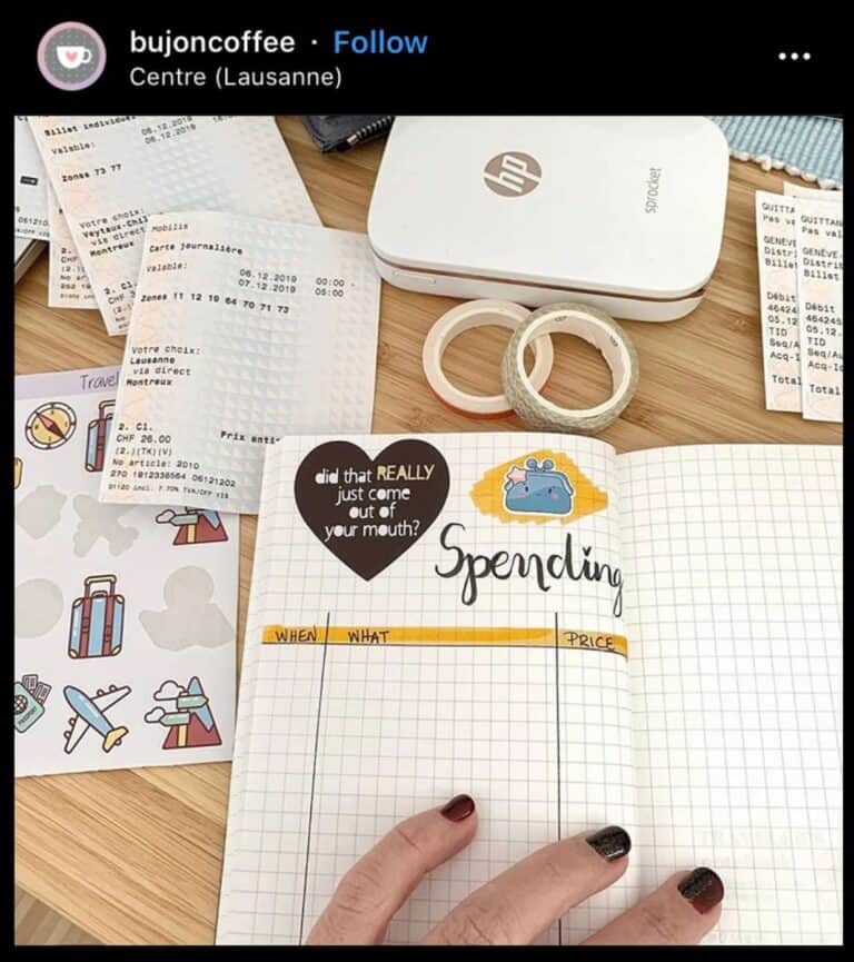 40 Best Bullet Journal Budget Trackers That Will Help You Manage Your ...