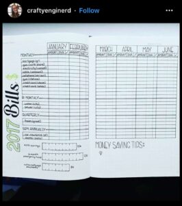 40 Best Bullet Journal Budget Trackers That Will Help You Manage Your ...