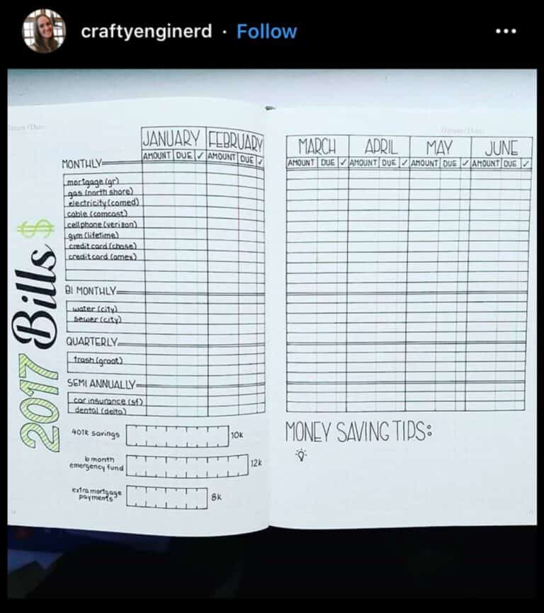 40 Best Bullet Journal Budget Trackers That Will Help You Manage Your ...