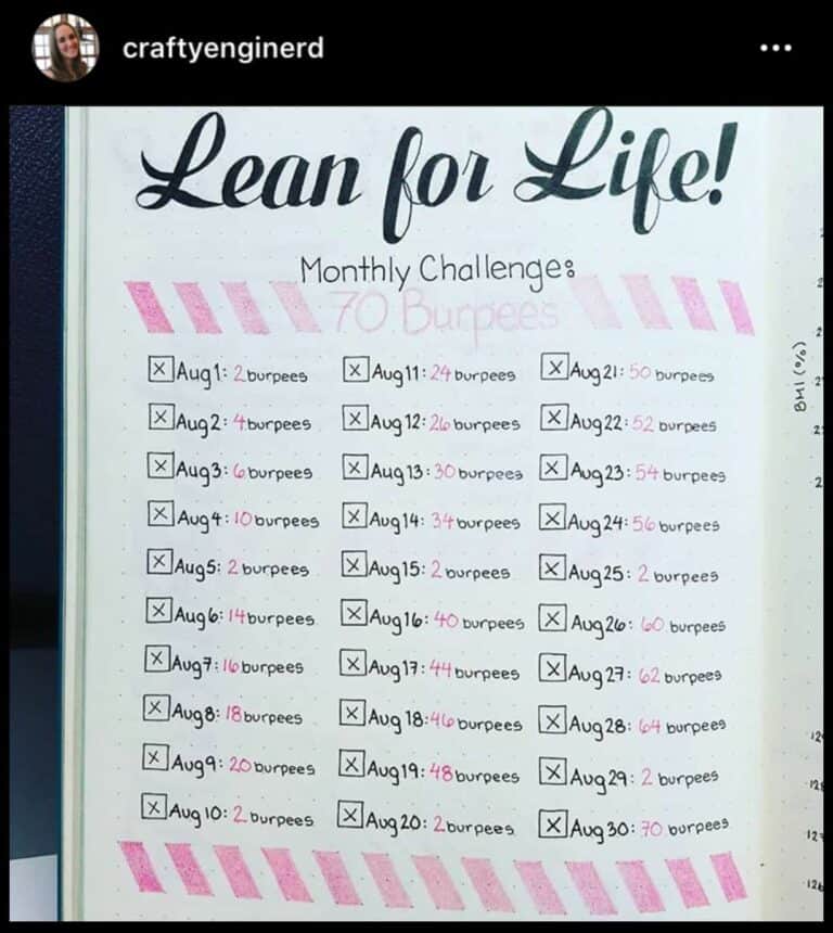 28 Bullet Journal Fitness Trackers to Achieve Your Health Goals ...