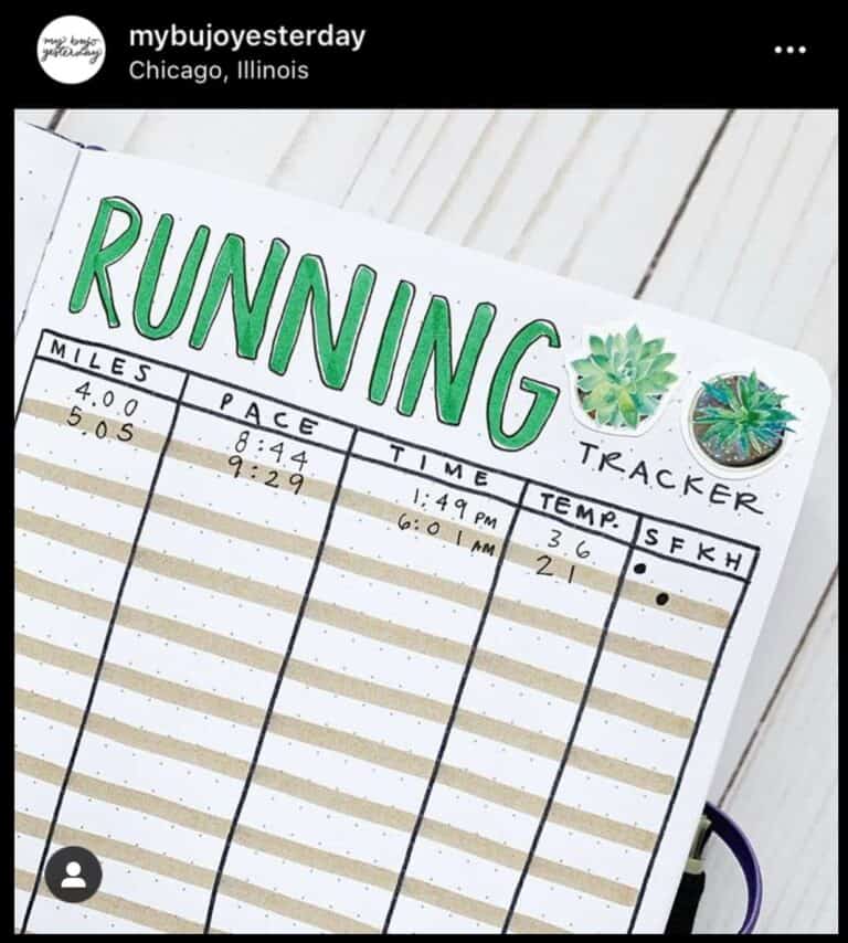 28 Bullet Journal Fitness Trackers to Achieve Your Health Goals ...
