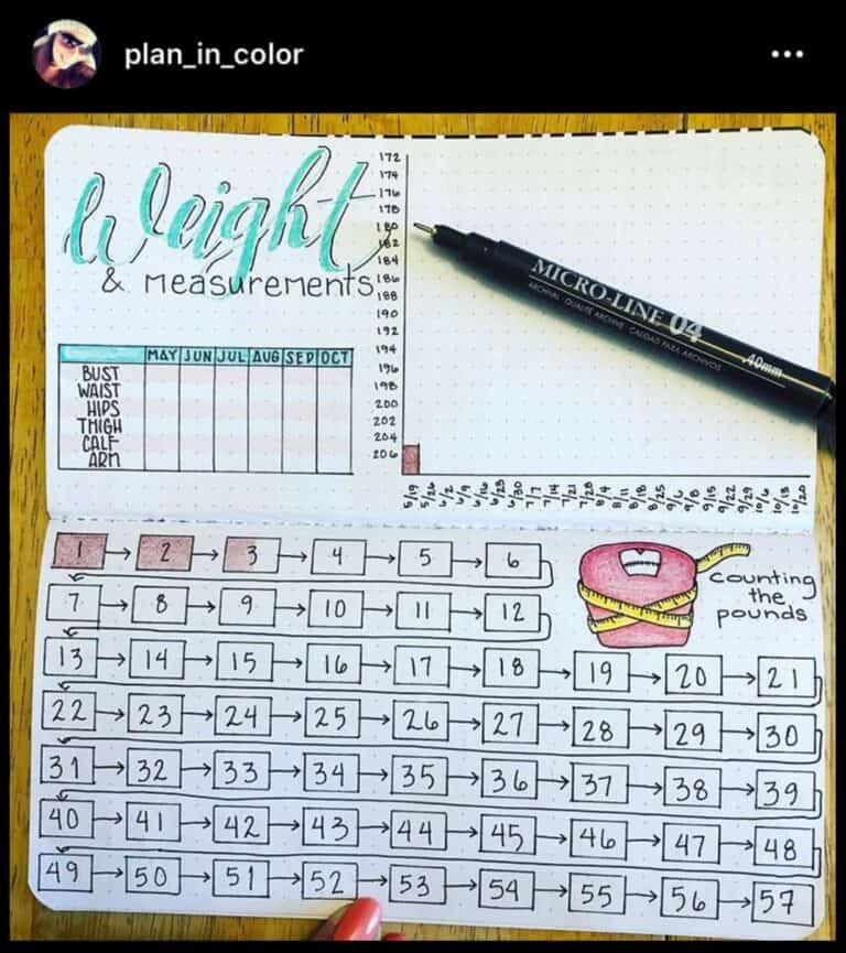 28 Bullet Journal Fitness Trackers to Achieve Your Health Goals ...