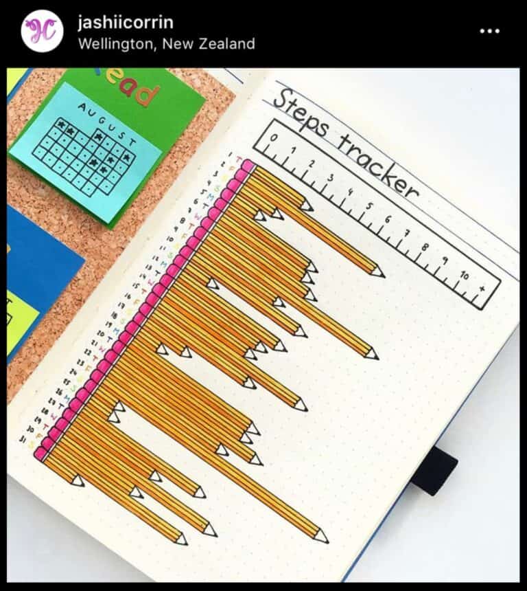 28 Bullet Journal Fitness Trackers to Achieve Your Health Goals ...