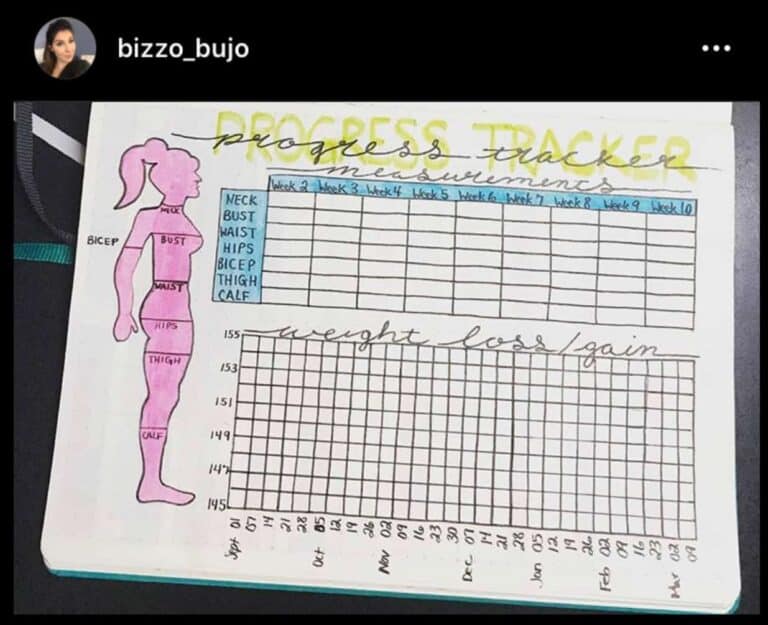28 Bullet Journal Fitness Trackers to Achieve Your Health Goals ...