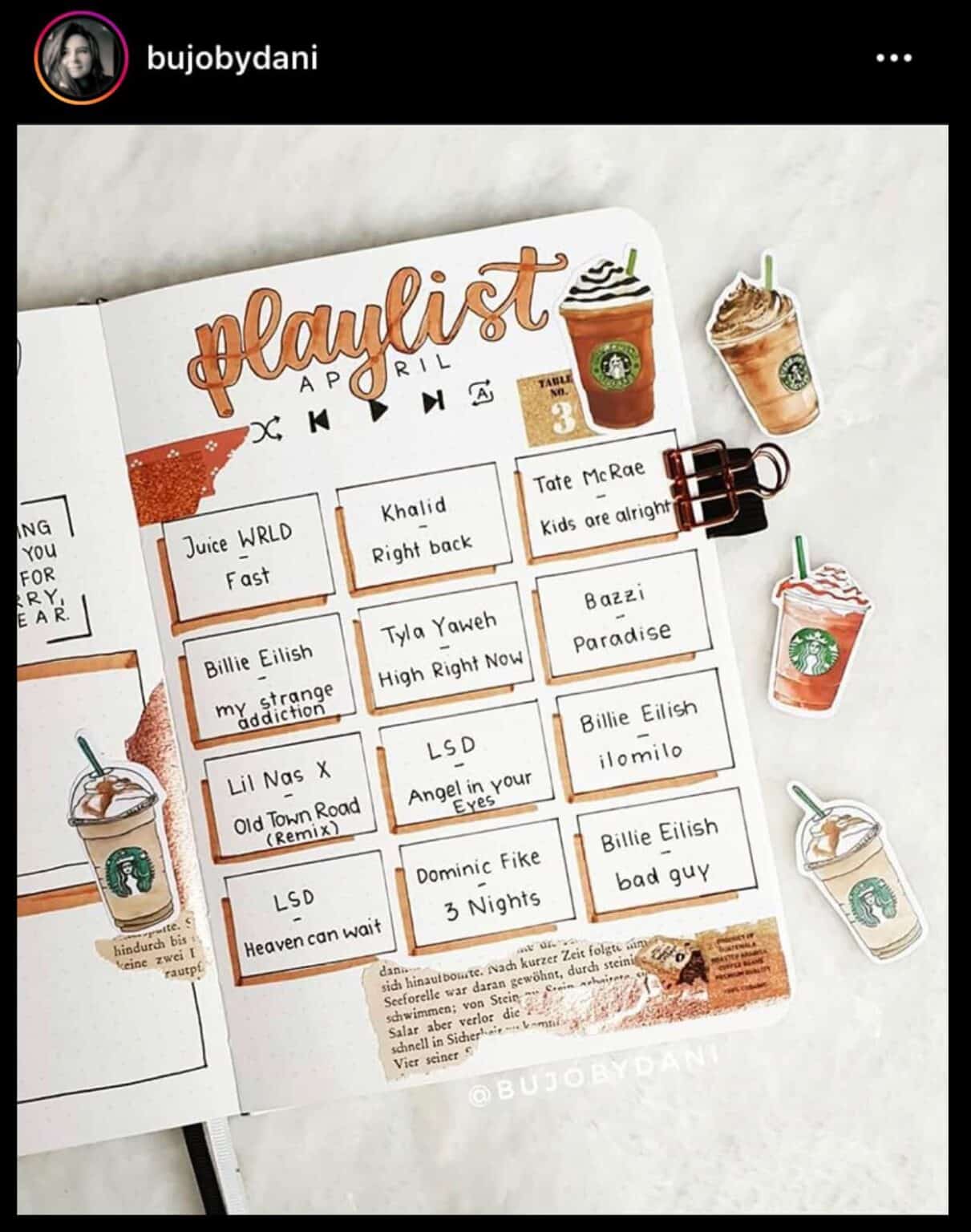 The Coolest Playlist Trackers for Your BuJo Planner - Angela Giles