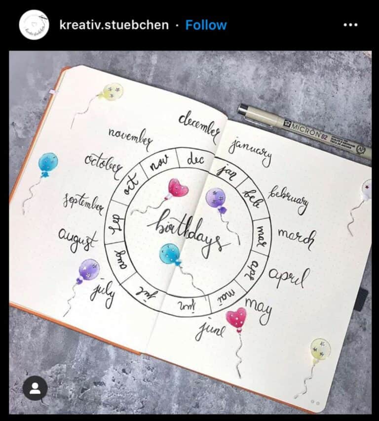 20 Amazing Spreads That Will Help You Track Your Bullet Journal ...