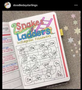 25 Awesome Bullet Journal Instagram Trackers That Will Help You Track ...