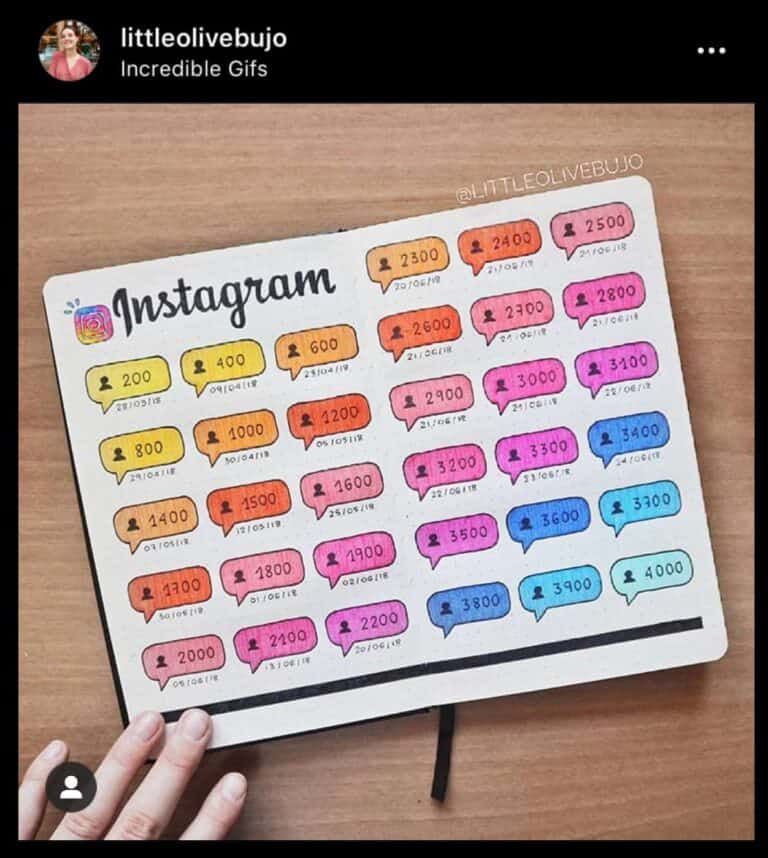 25 Awesome Bullet Journal Instagram Trackers That Will Help You Track ...