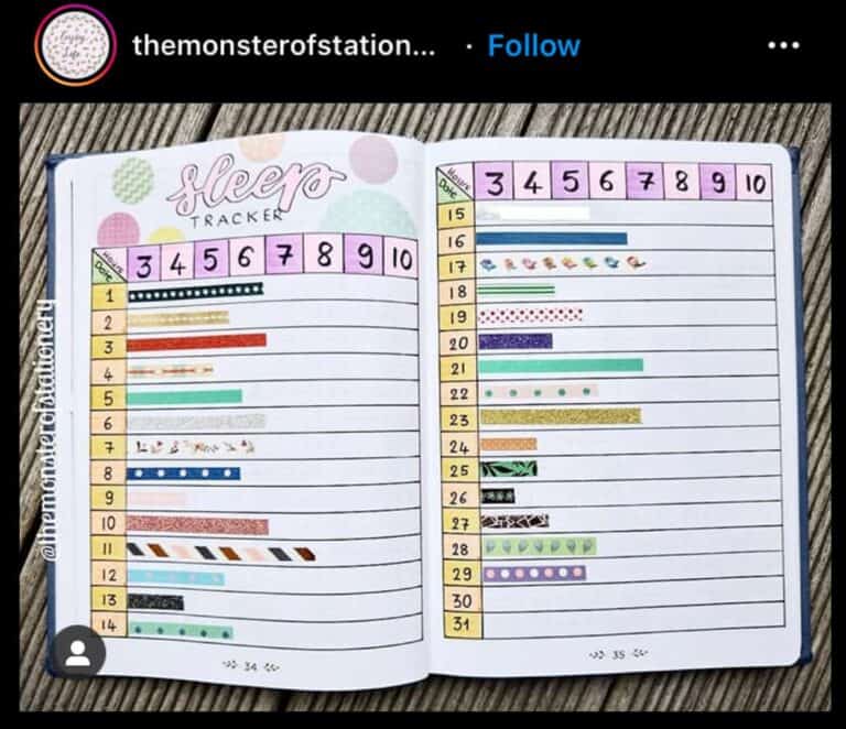 The Most Colorful Bullet Journaling Ideas for Beginners - Angela Giles
