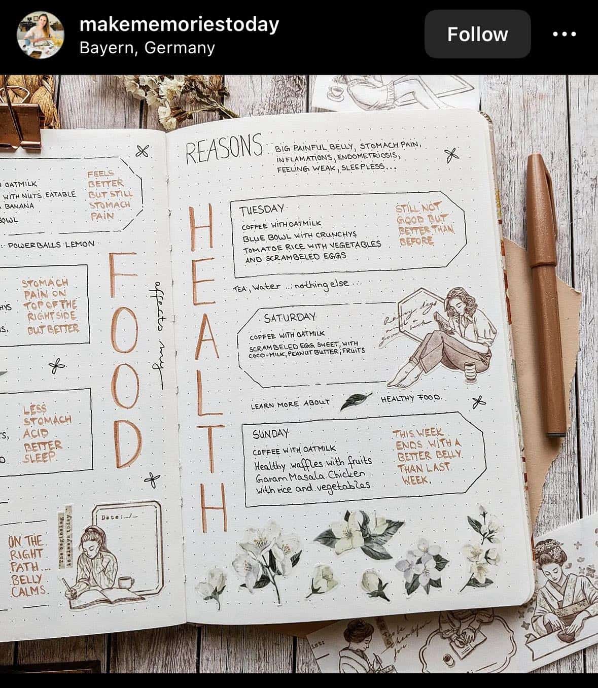 15 Inspiring Bullet Journal Spreads to Make Every Day Brighter - Angela ...