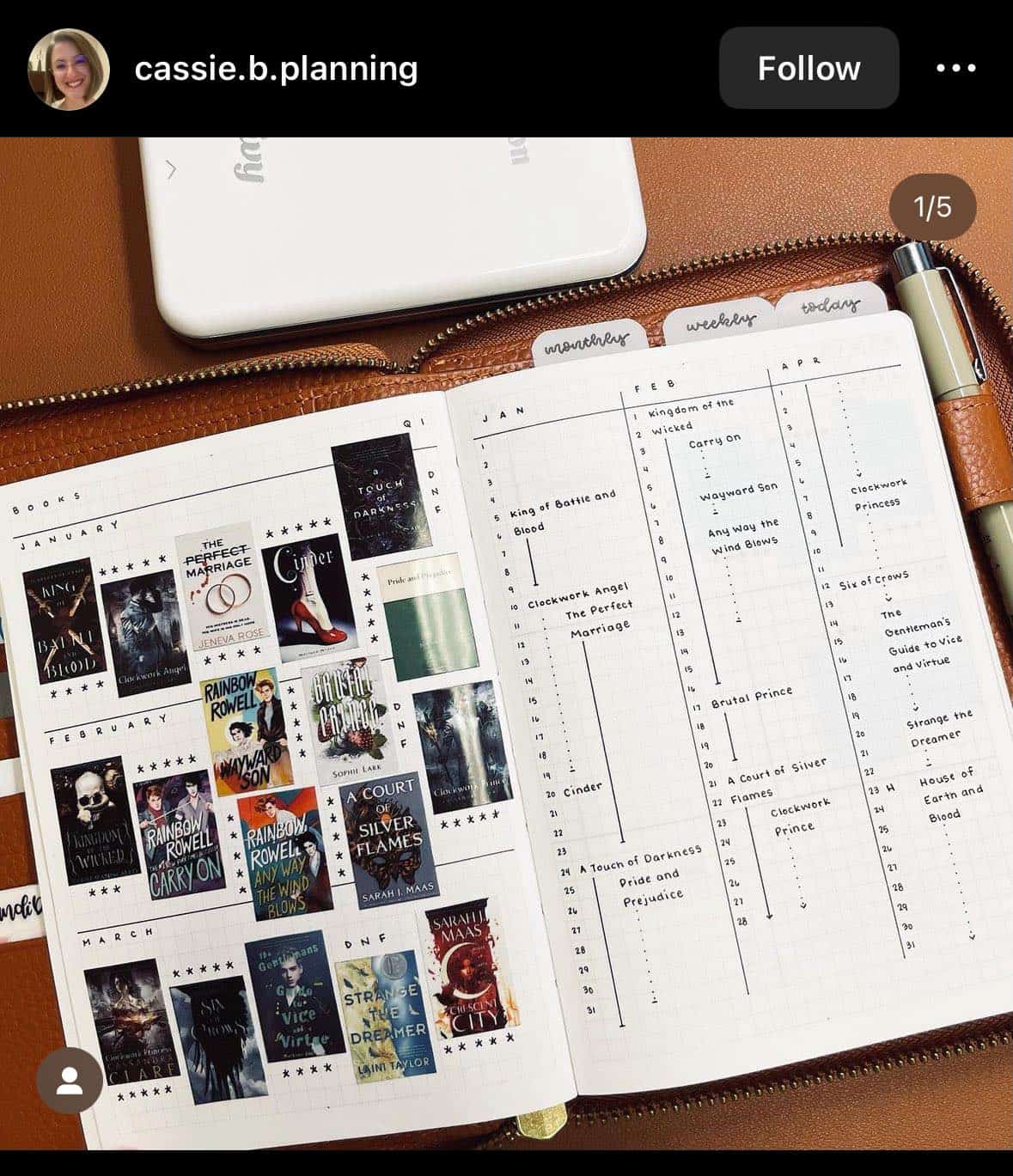 15 Minimalist Bullet Journal Spreads to Simplify Your Life in Style ...