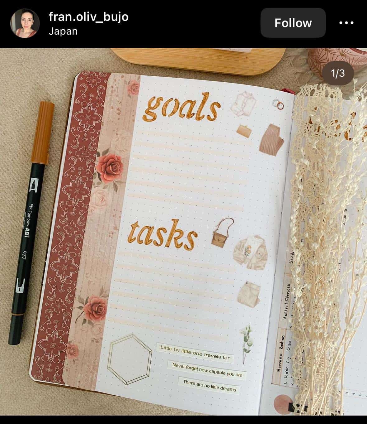 15 Bullet Journal Goal Spreads To Achieve Your Dreams - Angela Giles