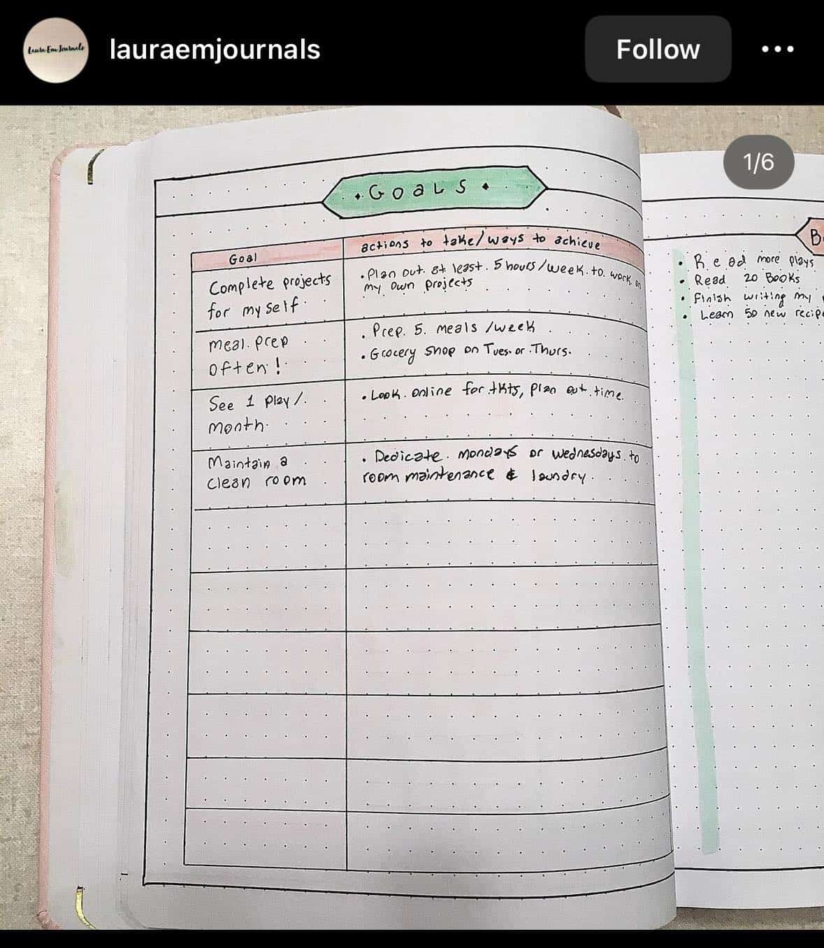 15 Bullet Journal Goal Spreads To Achieve Your Dreams - Angela Giles